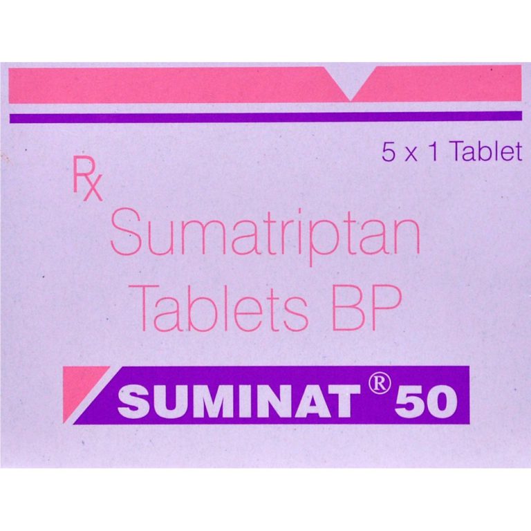 Suminat Tablets 25 mg, 50 mg & 100 mg | Dosage | Side Effects